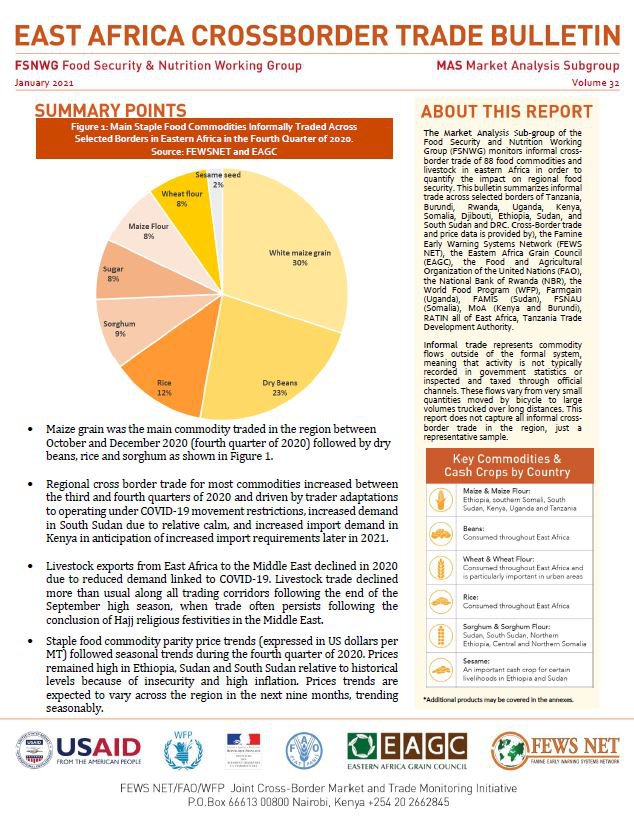 East Africa cross-border trade bulletin for December 2020 - ICPAC