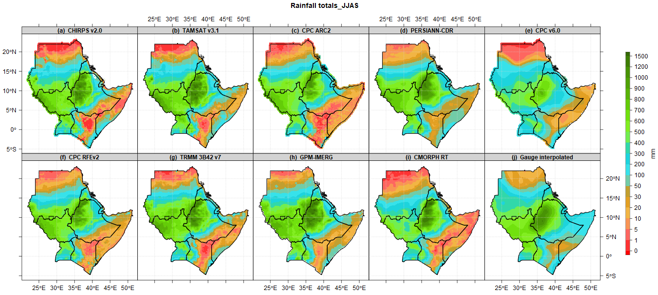 Climate forecasting - ICPAC